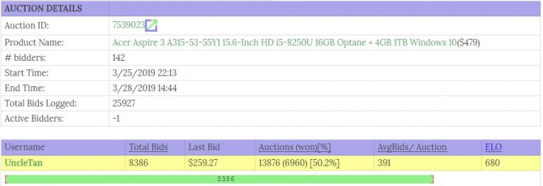 The Deal Dash Scam (it is one) – Let’s Go Bidding
